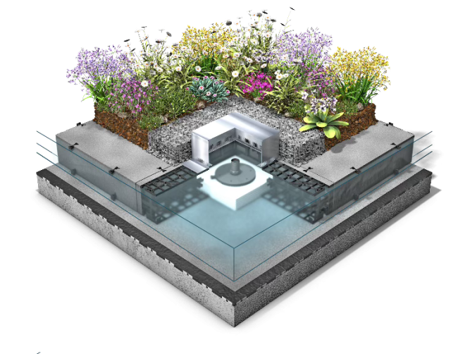 HydroSpacer revolutionises Sponge City Roofs | ZinCo Green Roof Systems
